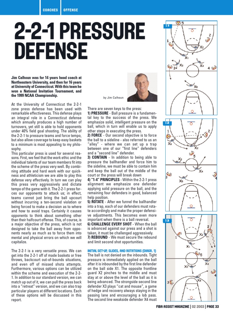 Uconn 2 2 1 Press | PDF | Basketball Positions | Sports Rules And ...