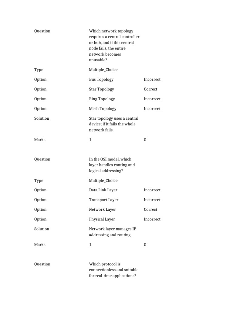 Internet Networks MCQs | PDF | Computer Network | Network Topology