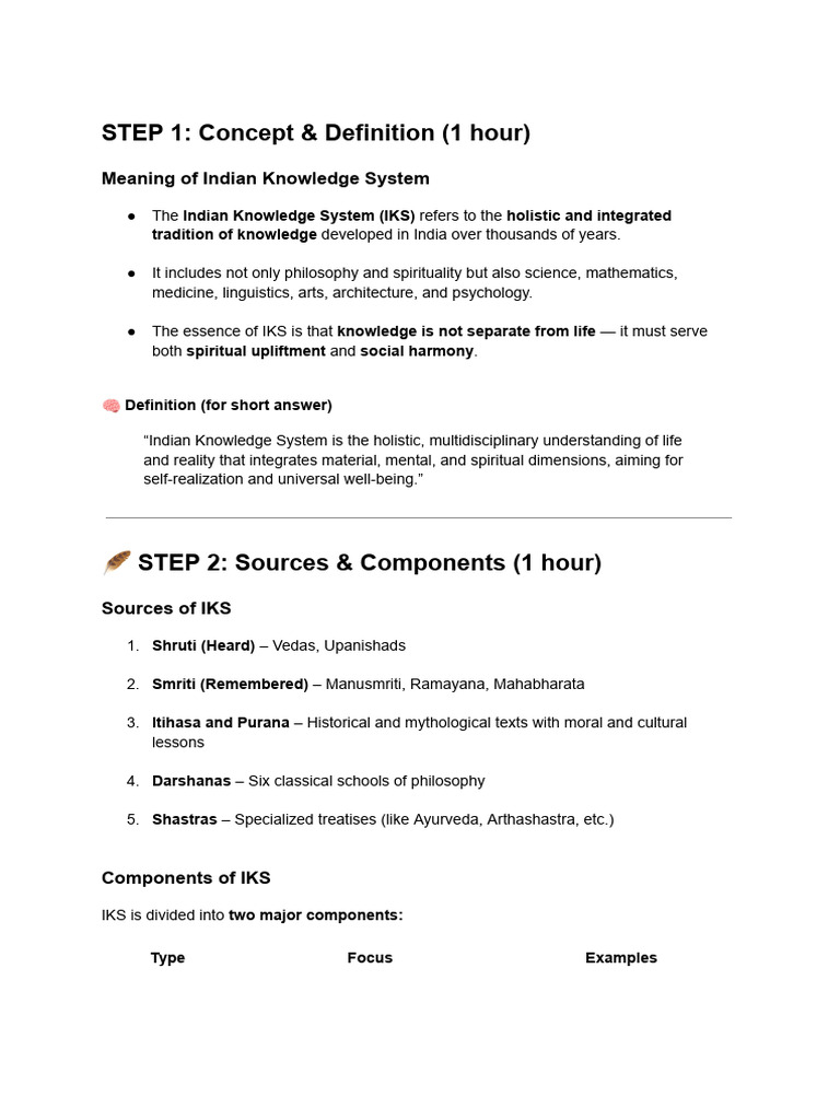 STEP 1_ Concept & Definition (1 Hour) | PDF | Moksha | Yoga