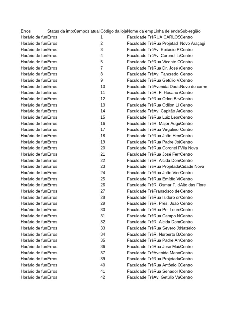 Details-grupo Tres Marias (Ftm, Eesap, Alg, Fut, Hot)-20240521-072705 ...