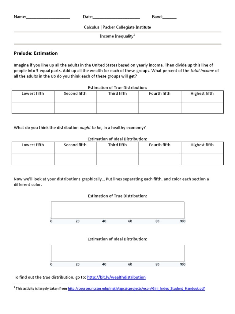 2012-05-21 Gini Index Worksheet | PDF | Gini Coefficient | Income ...