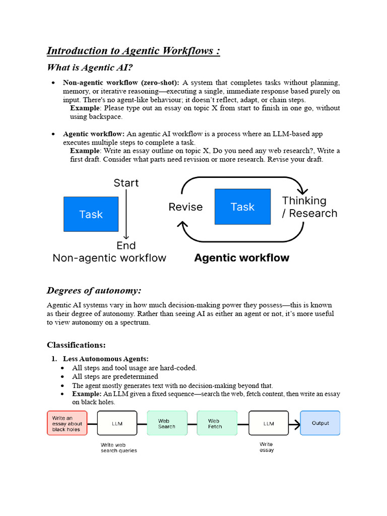Module-1 - Intro To Agentic AI | PDF | Artificial Intelligence ...