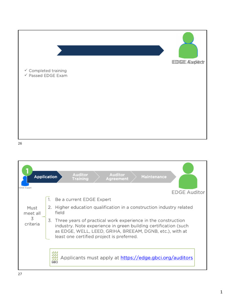 GBCI EDGE Auditor Slides | PDF
