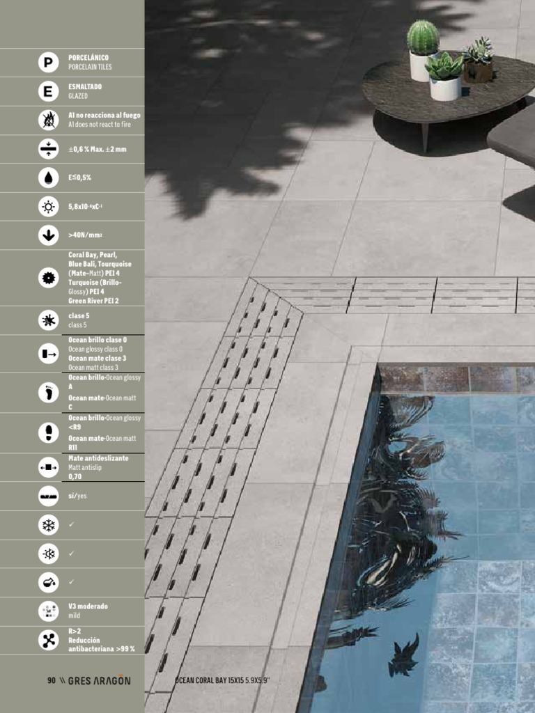 Ocean Coral Bay Porcelain Tiles 15x15 | PDF | Components | Masonry