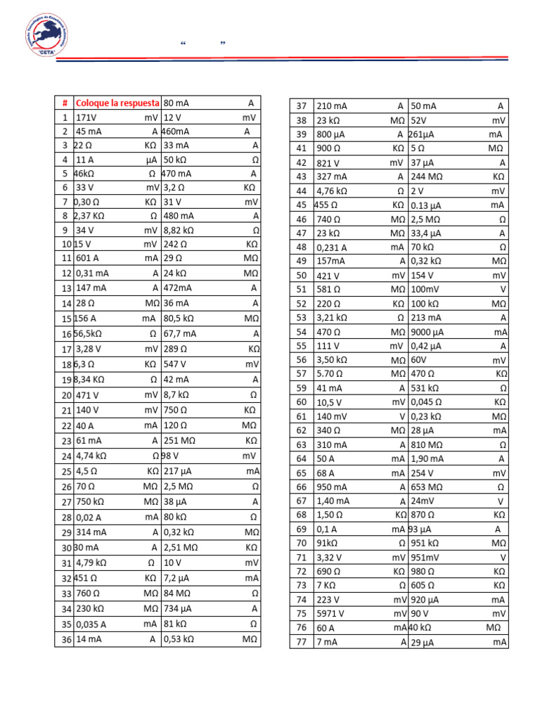 Práctica Conversion de Prefijos Metrico | PDF
