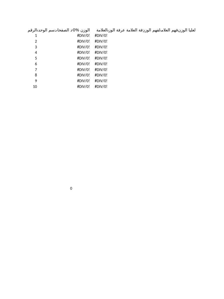 Table With Pages | PDF