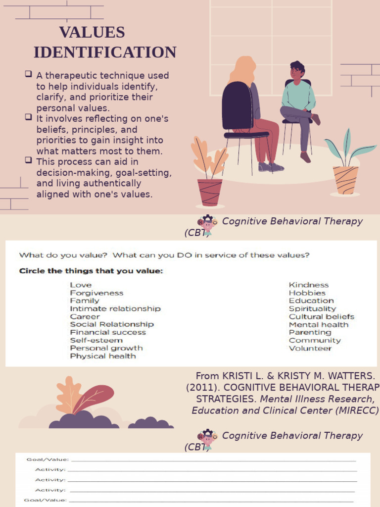 Clinical Psychology CBT Techniques Presentation (Amina) | PDF