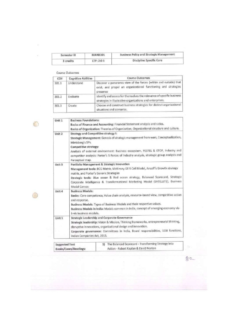 3rd Sem Mba Syllabus | PDF