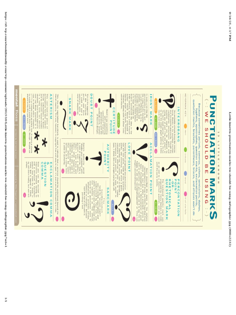 Little Known Punctuation Marks We Should Be Using Infographic | PDF