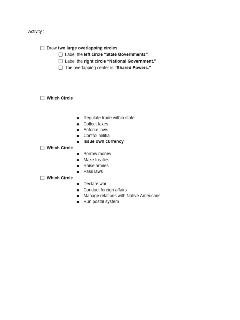 Venn Diagram Article of Confederation | PDF