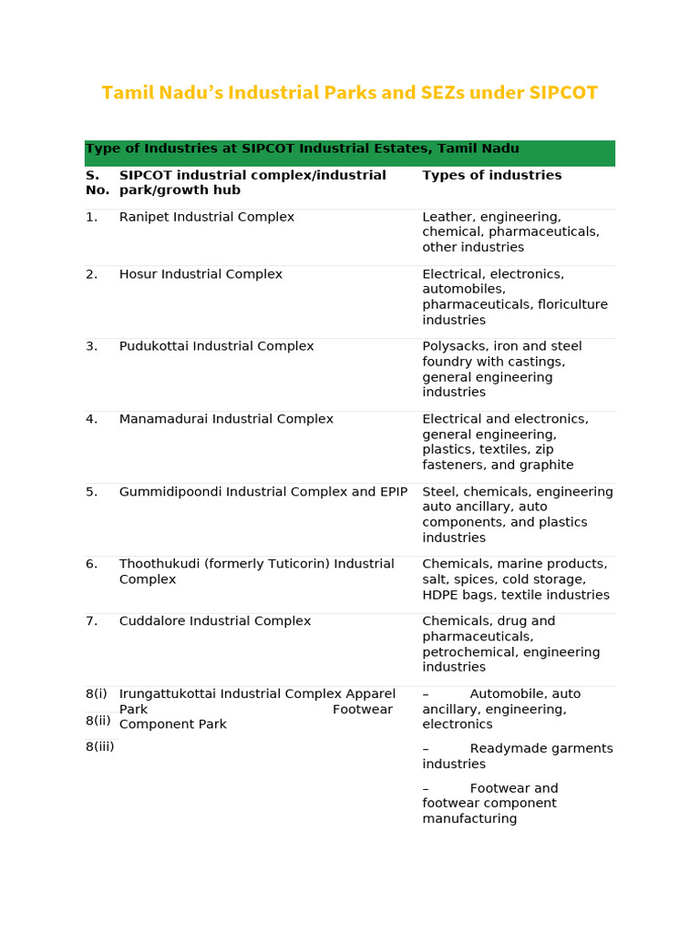 Tamil Nadu SIPCOT Industrial Parks Overview | PDF | Secondary Sector Of ...