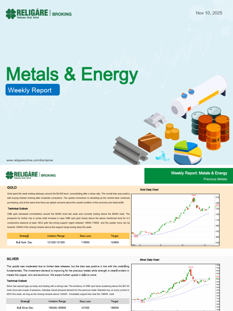 Weekly Report (Metals & Energy) Nov 10 | PDF | Metals | Petroleum