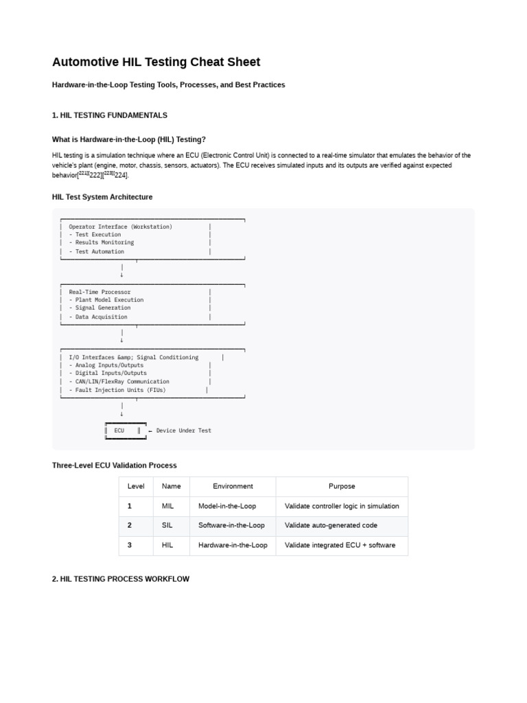 HIL Testing: Tools and Processes Guide | PDF | Computer Engineering ...
