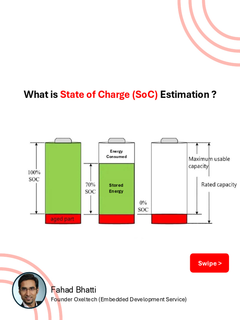 Understanding State of Charge (SoC) Estimation | PDF