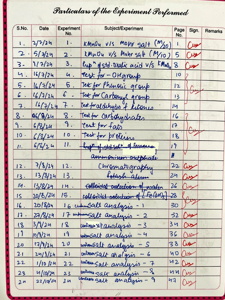 Experiment Observation Log | PDF