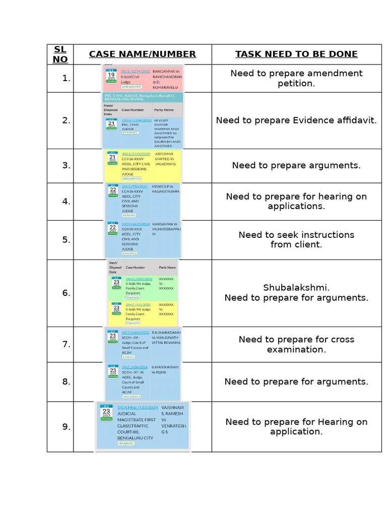 Case File Compilation | PDF