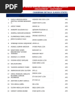 Ilera Eko Hospital Directory 2025 | PDF