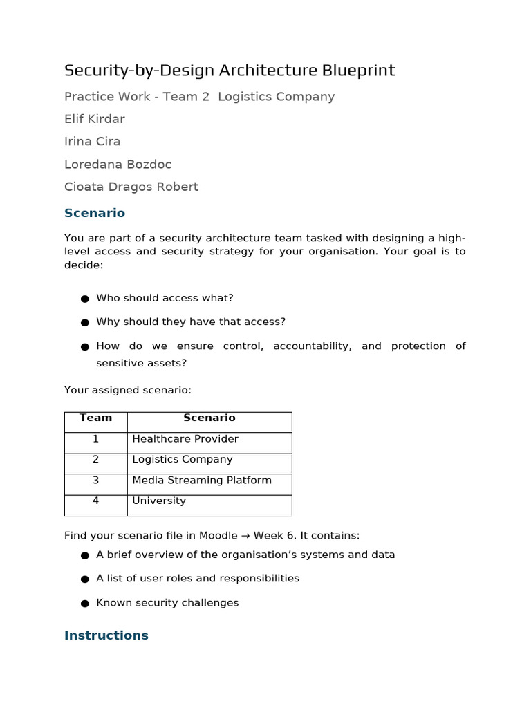 Security by Design - Practice Work Team 2 Final | PDF | Electronic ...
