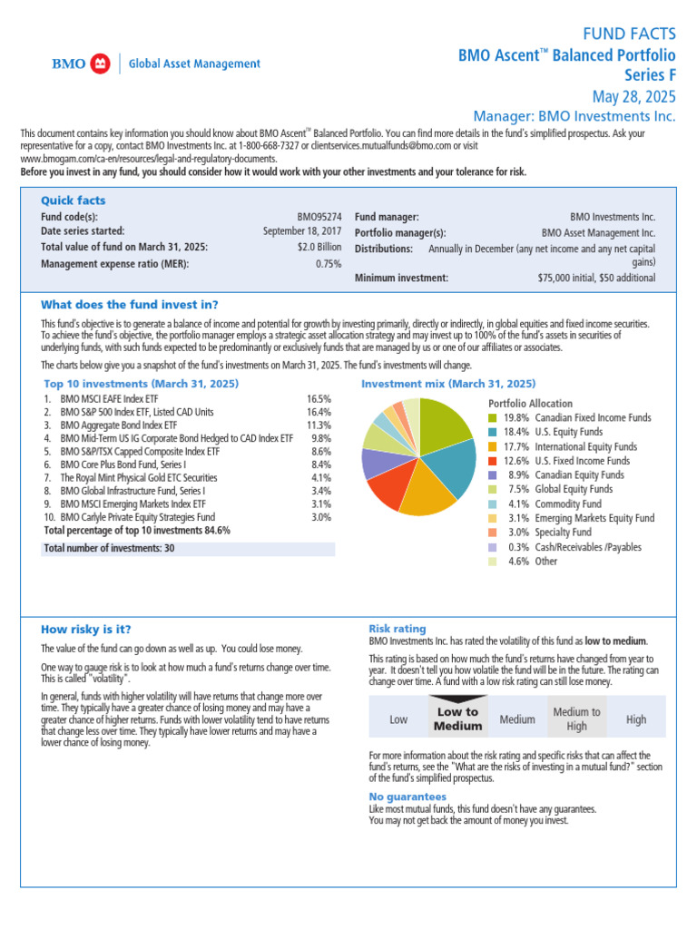 BMO Ascent Balanced Portfolio Overview | PDF | Investing | Exchange ...
