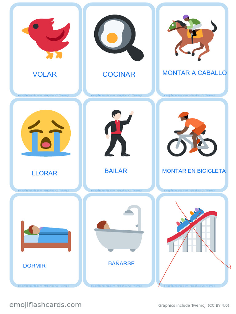 Action Verbs Present Continuous Small A4 Flashcards | PDF