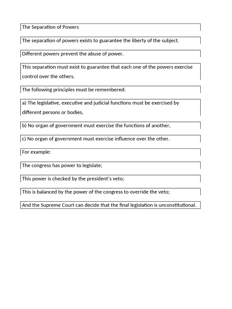 Understanding Separation of Powers | PDF