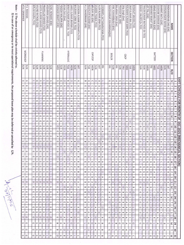 Shift Schedule for Month of DEC-2025,Mechanical Section | PDF