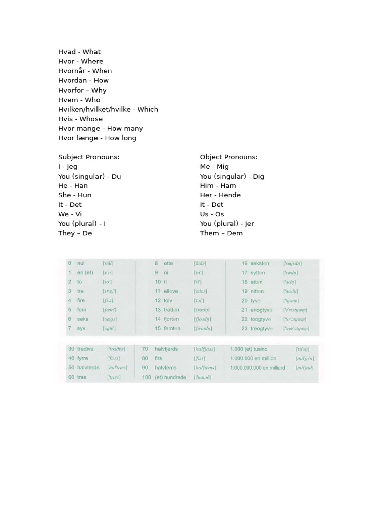 Danish Exam | PDF