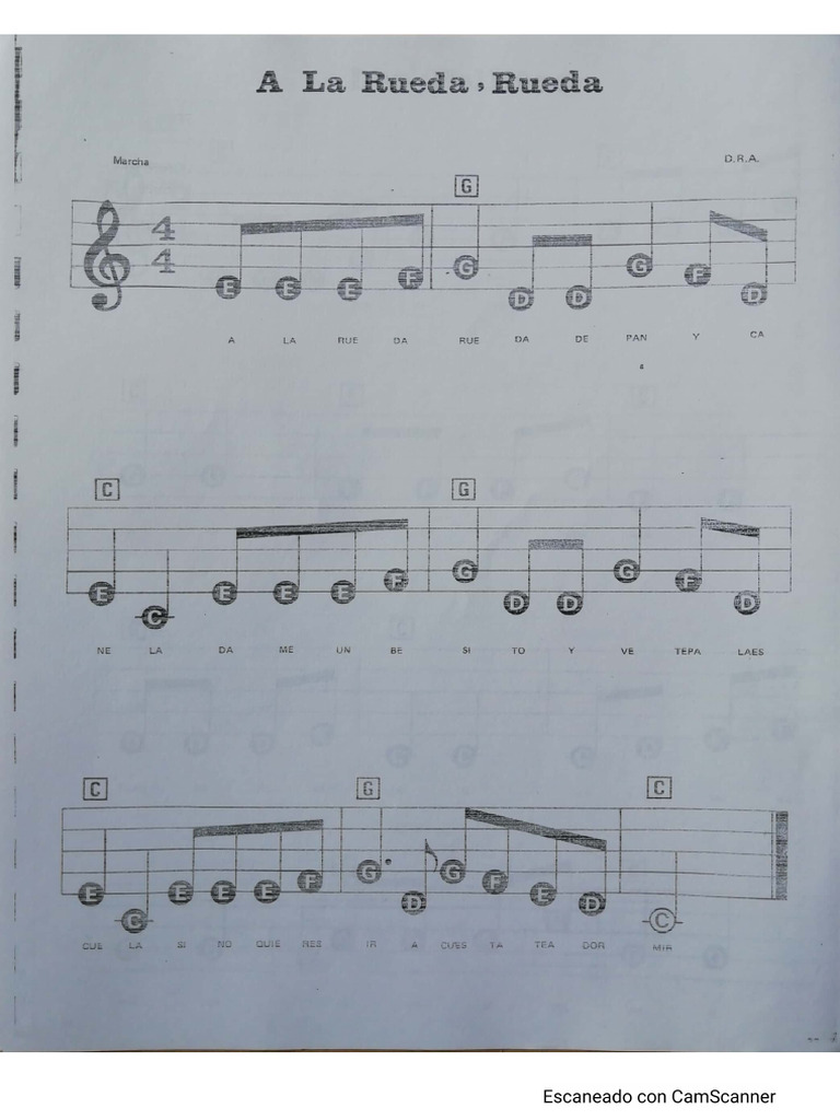 Al Rueda Rueda | PDF