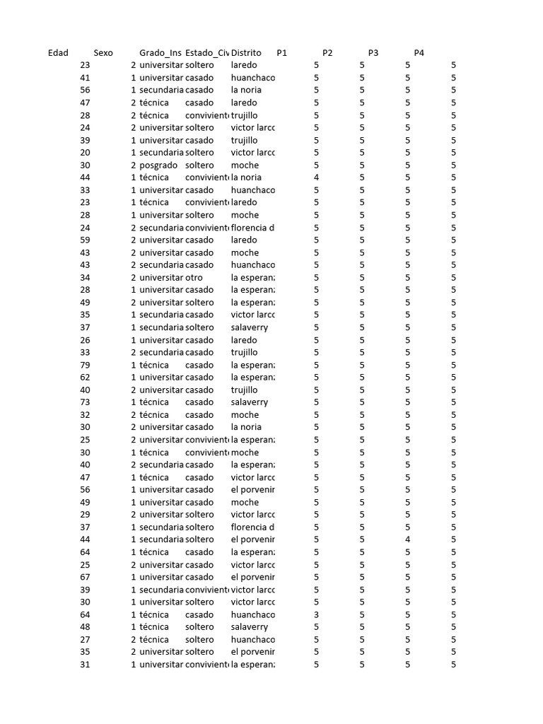 Estadistica DATOS | PDF