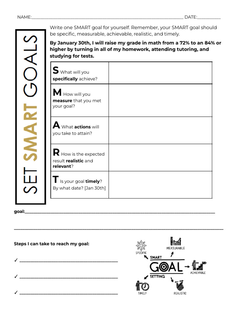 Advisory Smart Goal | PDF