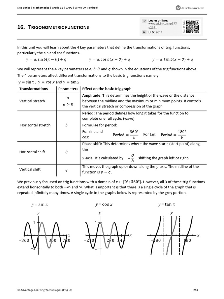 Trigonometric Functions in Grade 11 Maths | PDF | Trigonometry ...
