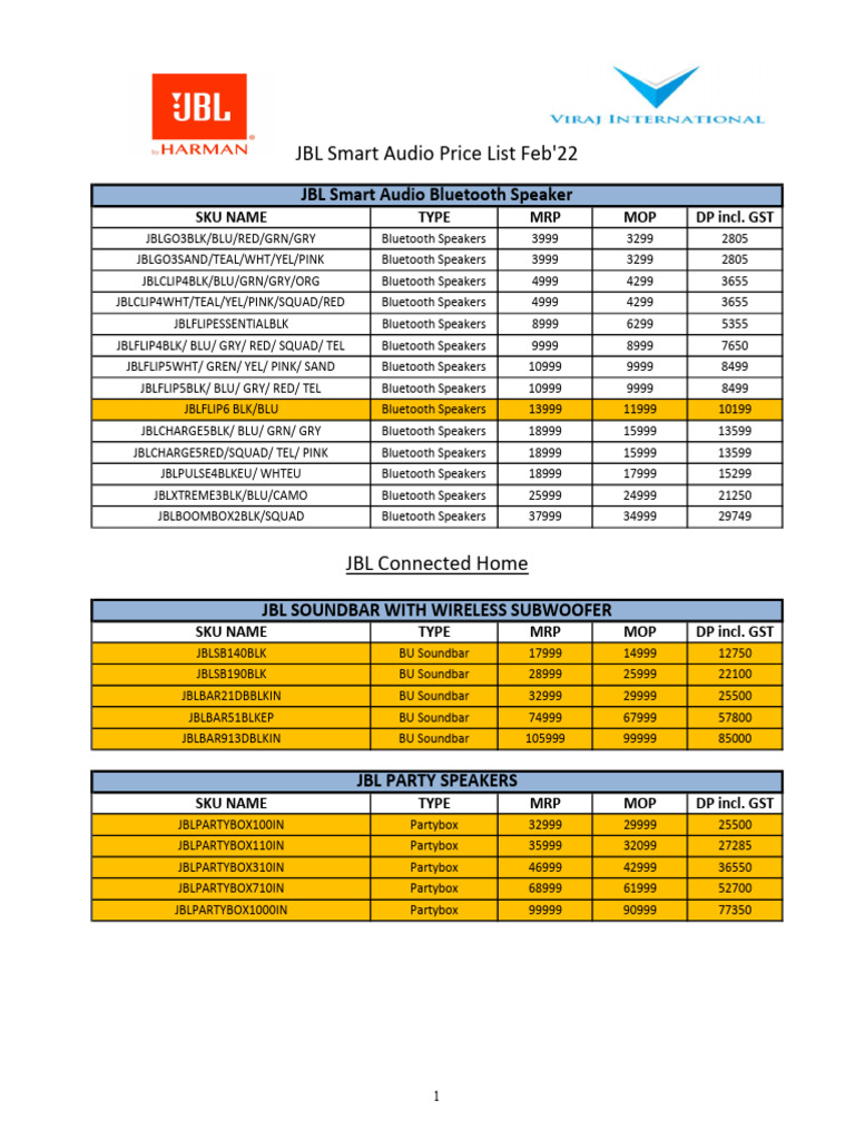JBL Price List - Smart Audio & Connected - Feb - 2022 | PDF | Consumer ...