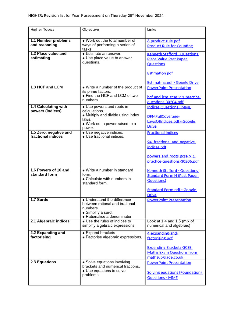 Year 9 Higher Maths Revision Guide | PDF | Numbers | Factorization
