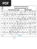 EuroScope VATSIM Cheat Sheet | PDF | Aviation