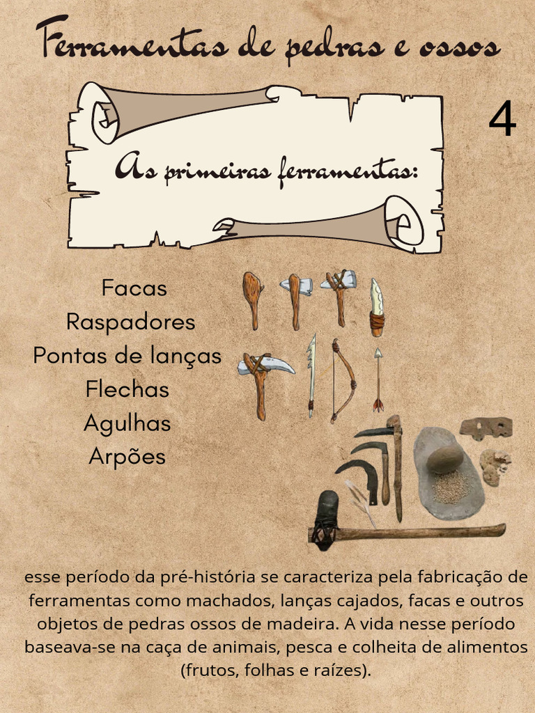 Capa de trabalho de história A4 vintage _20250410_191440_0000 | PDF