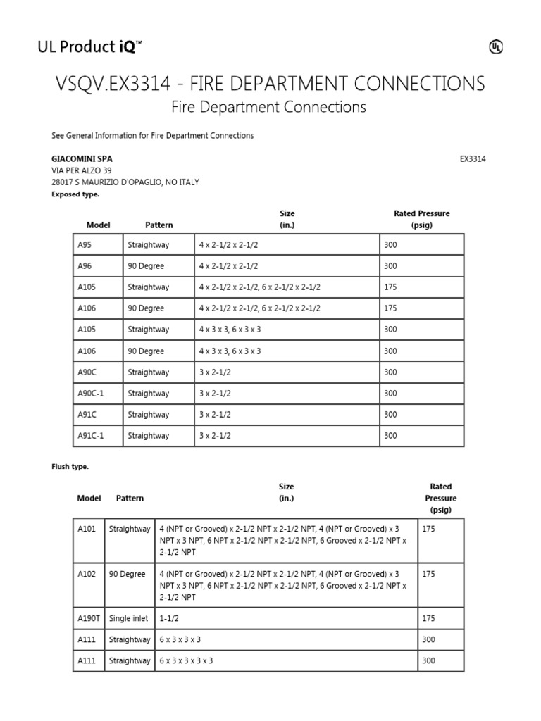 Fire Department Connection Specifications | PDF | Data Management