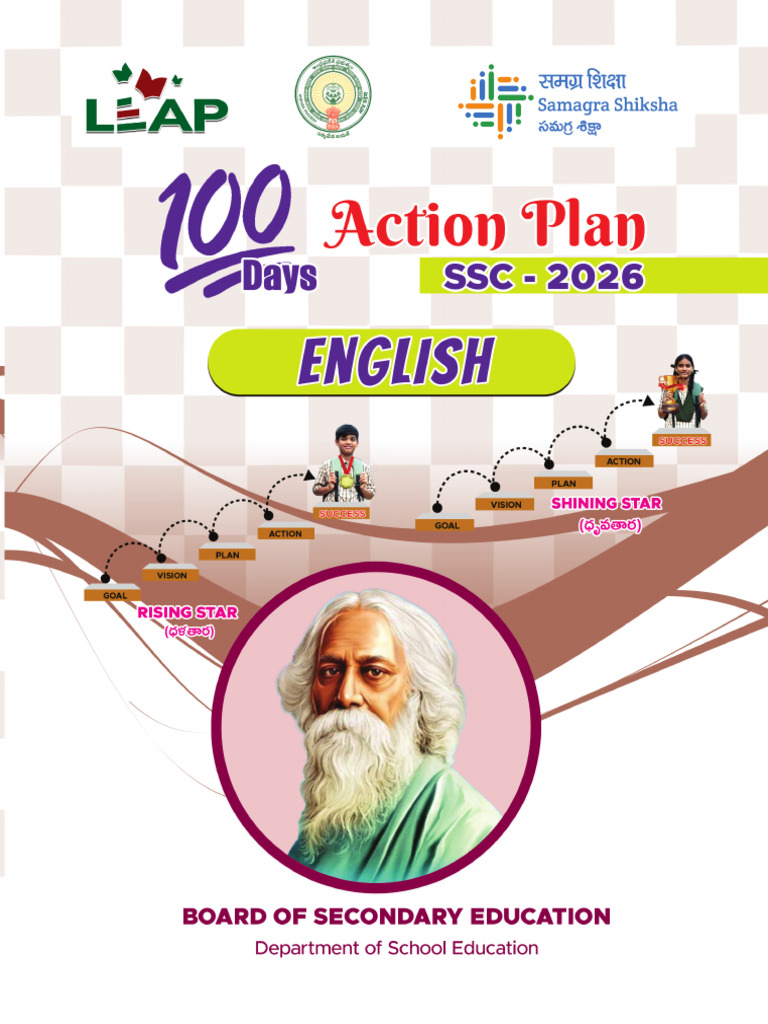 Leap Action Plan of Class 10th | PDF