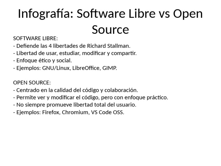 Infografia SoftwareLibre Vs OpenSource | PDF