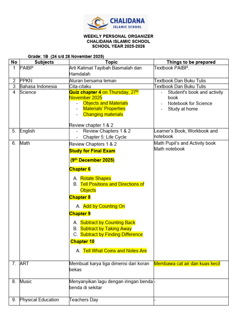 24 - 28 November 2025 Weekly Classroom Organizer Grade 1b | PDF