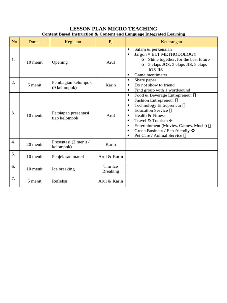 Lesson Plan Microteaching | PDF
