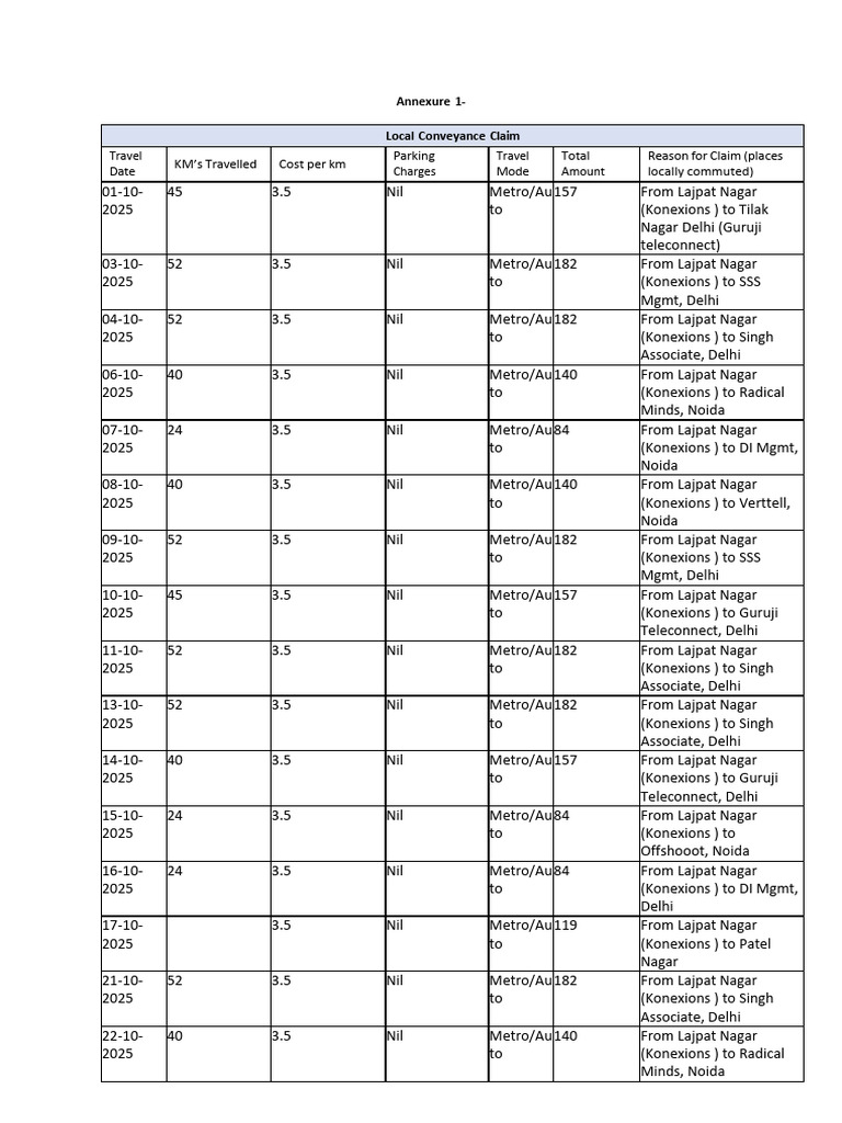Local Conveyance and Mobile Claims Form | PDF