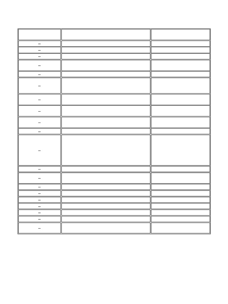 Rundown English Olympic 2025 | PDF