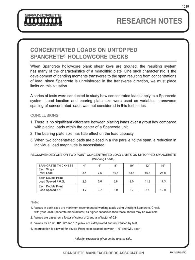 1018 Concentrated Loads On Untopped Hollowcore Decks | PDF