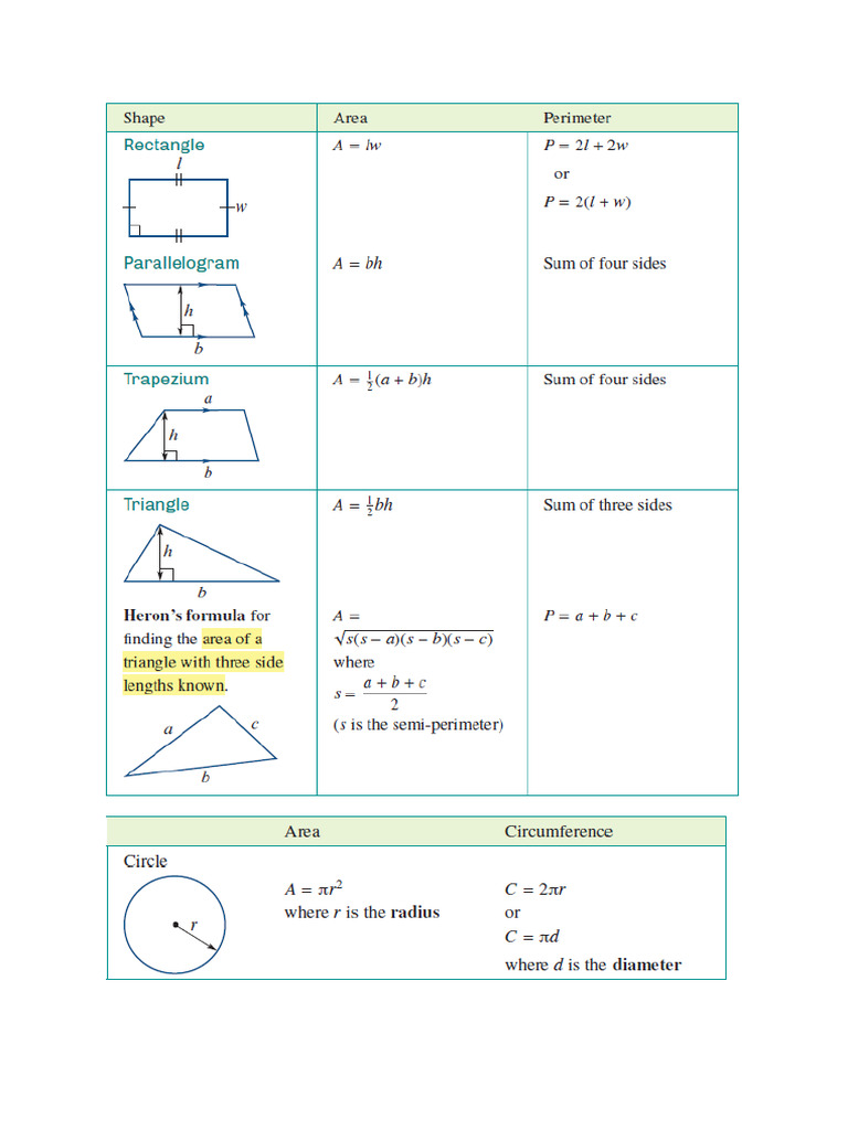 Chapter 10 2D & 3D Formulas | PDF