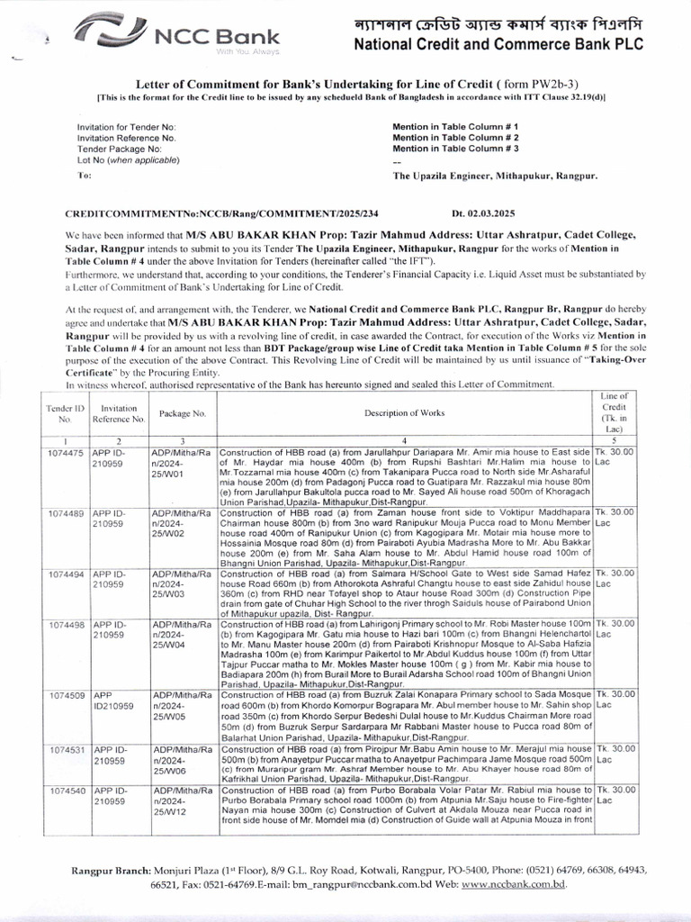 Credit Certificate 03 March (1) | PDF