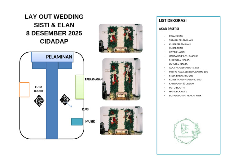 Layout Rumah 20 | PDF