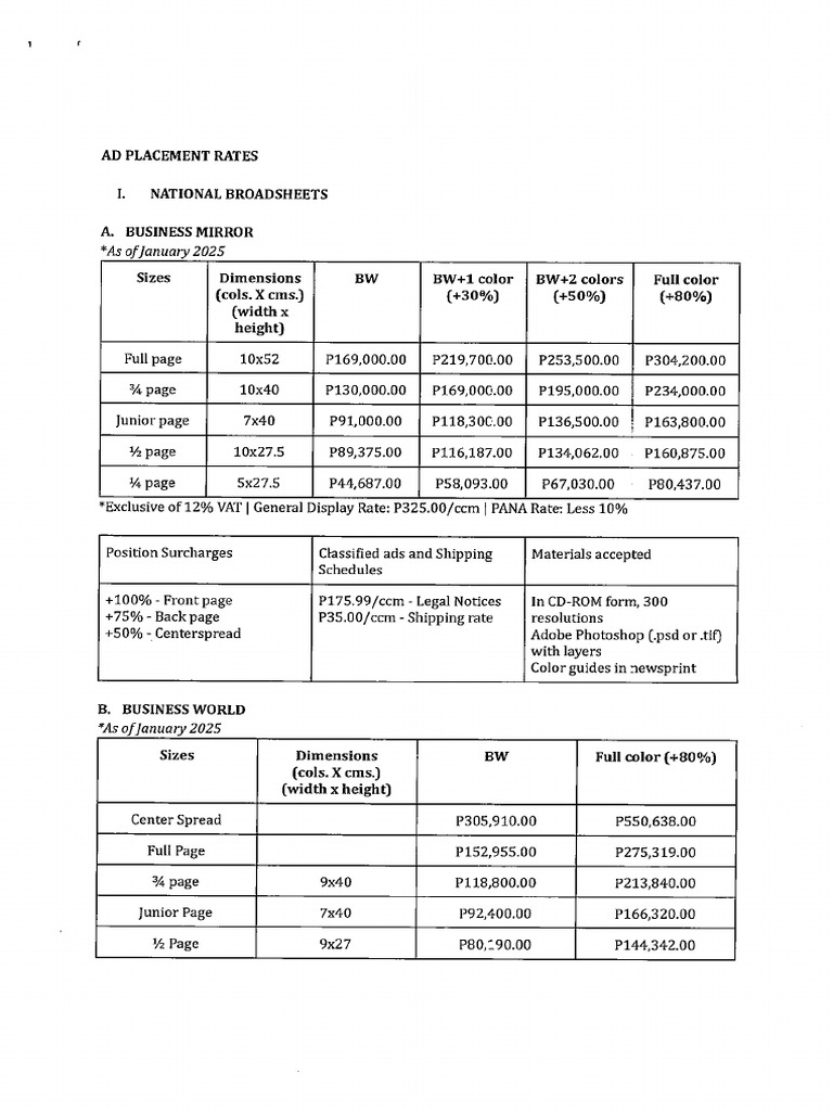 Newspaper Ad Placement Rates 2025 | PDF