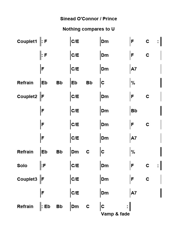 "Nothing Compares 2 U Chords" | PDF