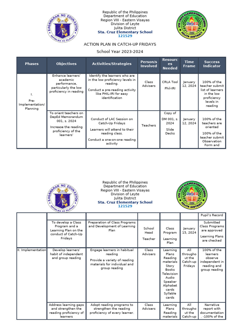 Catch-Up Fridays Action Plan 2023-2024 | PDF | Learning | Education Theory