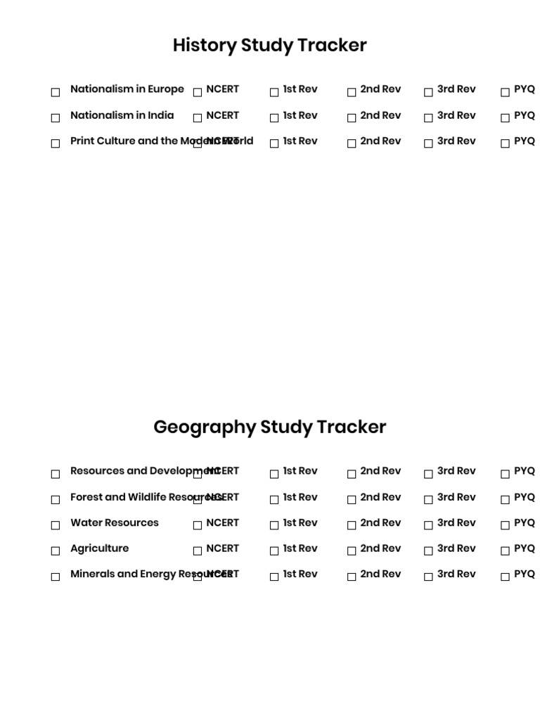 NCERT Study Tracker for History, Geography, Politics, and Economics | PDF